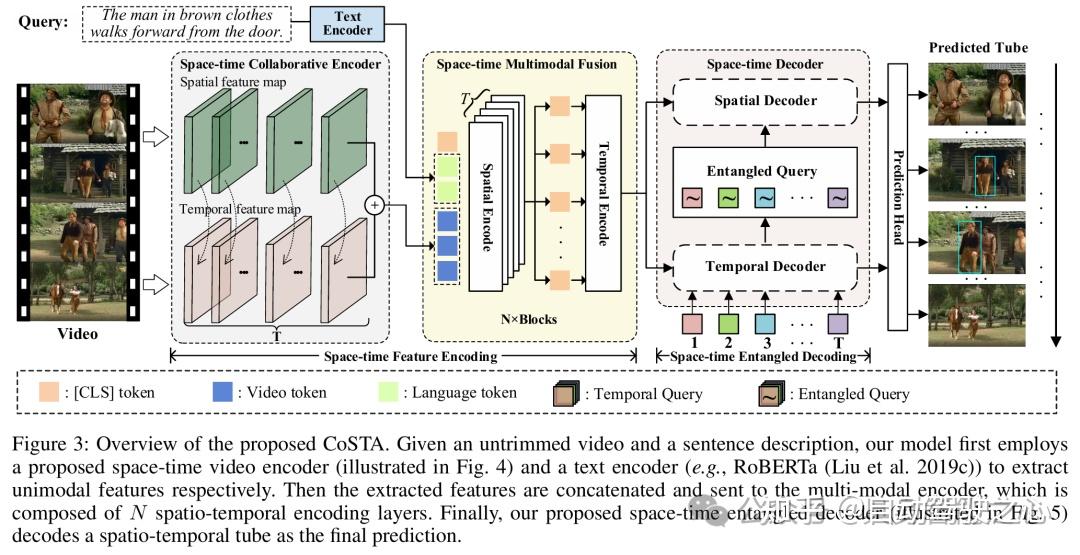 AAAI 2024具身智能与机器人相关汇总！ - 知乎