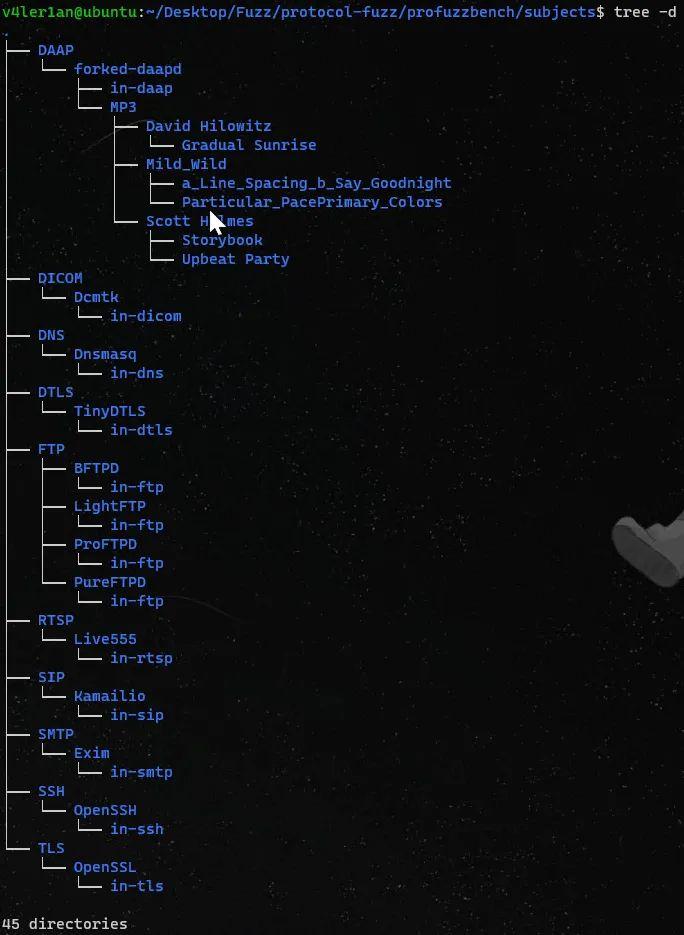 协议Fuzz工具整合 - 知乎