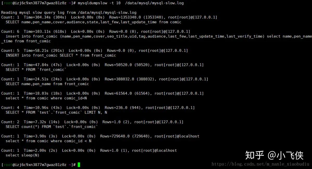 常见Mysql的慢查询优化方式 - 知乎