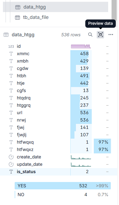 为什么选择 DuckDB UI？轻量、直观、高效 - 知乎