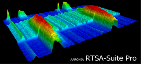 安诺尼AARONIA实时频谱仪软件RTSA-Suite Pro介绍 - 知乎