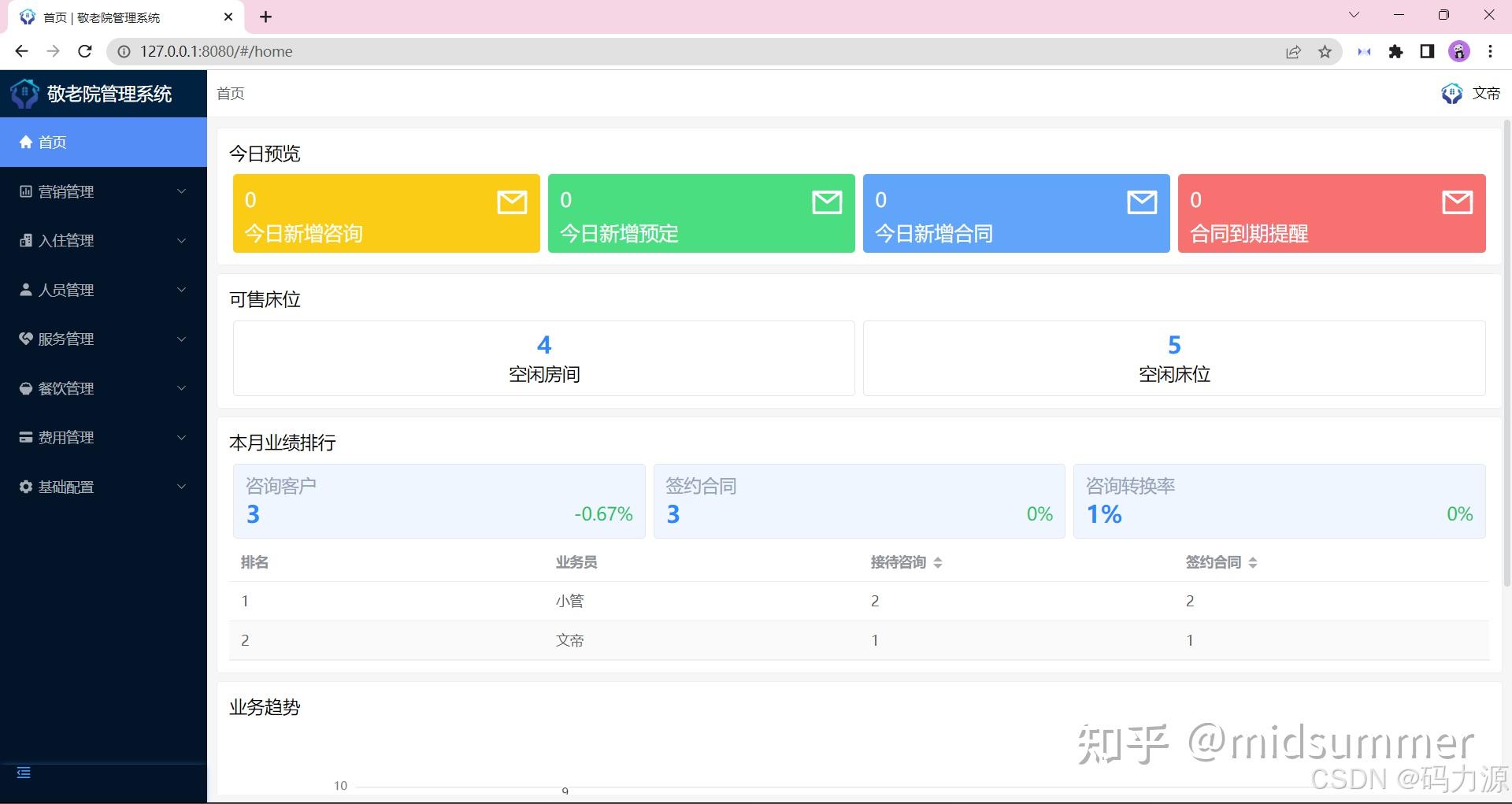 基于springbootvue的敬老院（养老院）管理系统设计与实现【计算机毕设】 知乎