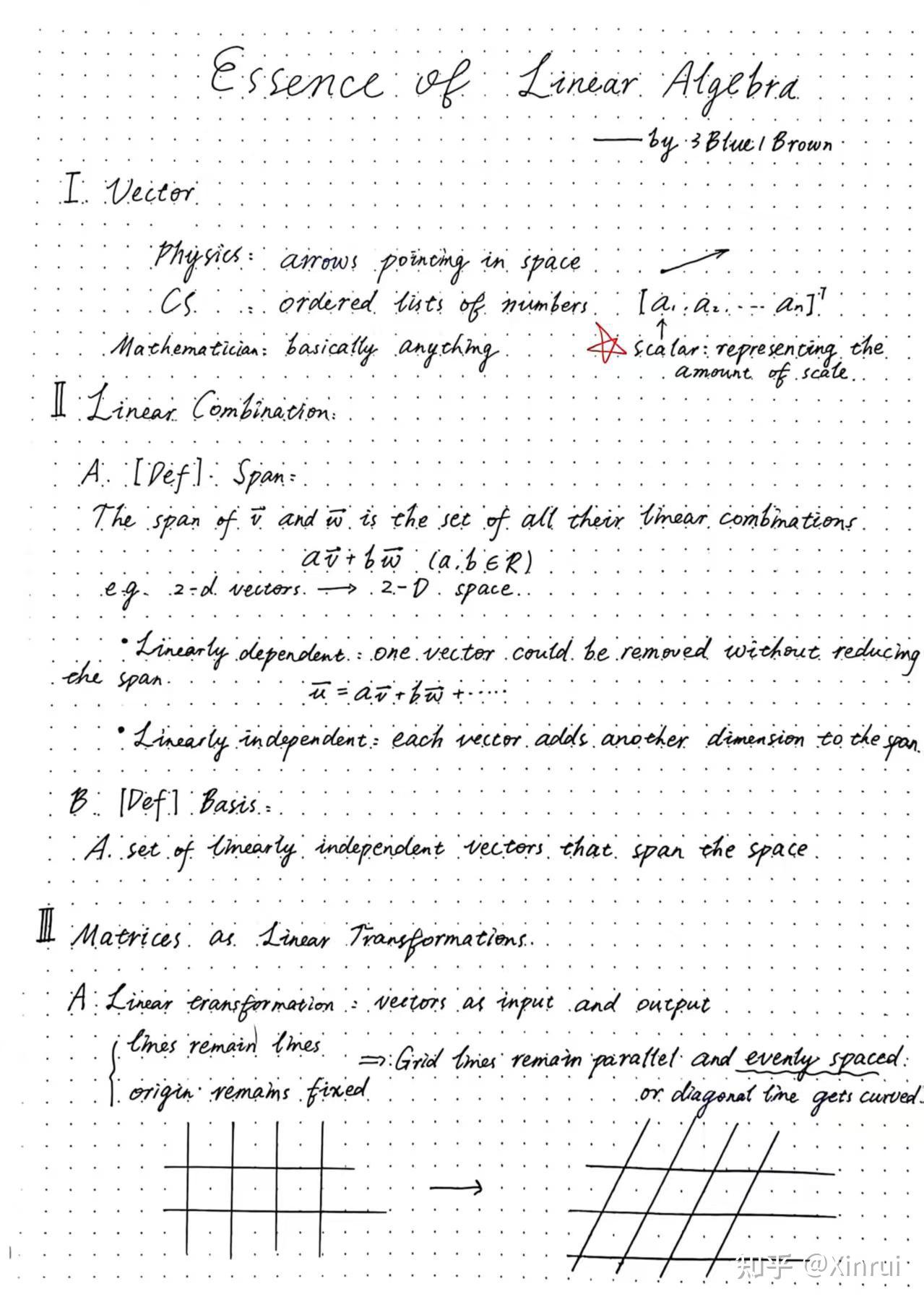 Essence of Linear Algebra--by 3Blue1Brown笔记总结 - 知乎