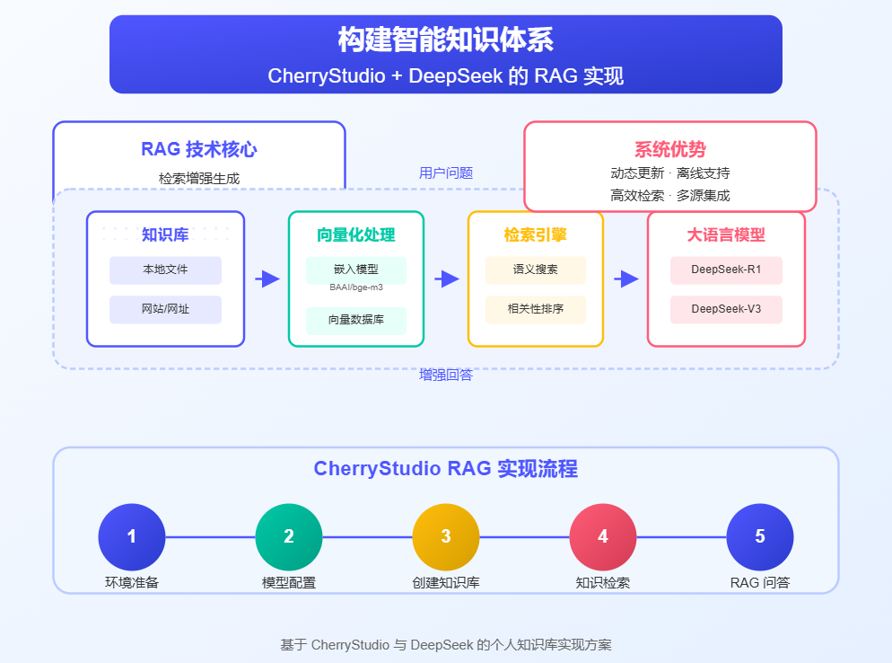 解锁 Claude 的 SVG 绘图能力 - 知乎