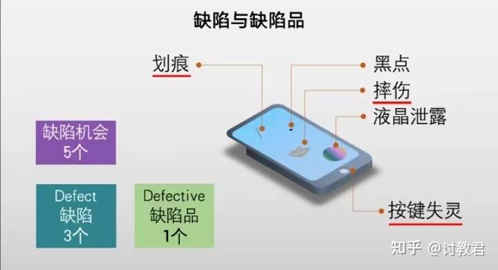 ppm的计算公式以及如何换算成mg/L？ - 知乎