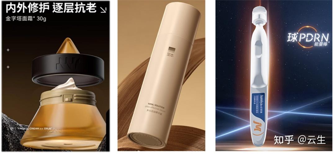 什么是PDRN？ - 知乎