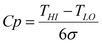 拧紧微课堂|关于CM,CMK,CP,CPK - 知乎