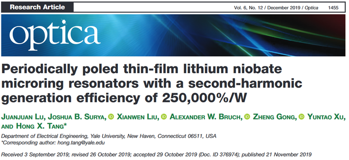 Optica：基于PPLN微环谐振器的SHG实现 - 知乎