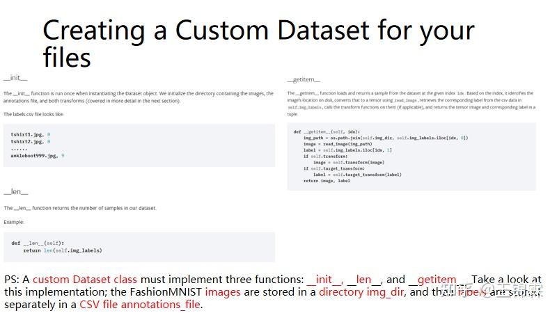 PyTorch 3D UNet——完整训练流程（一）数据集定义 - 知乎