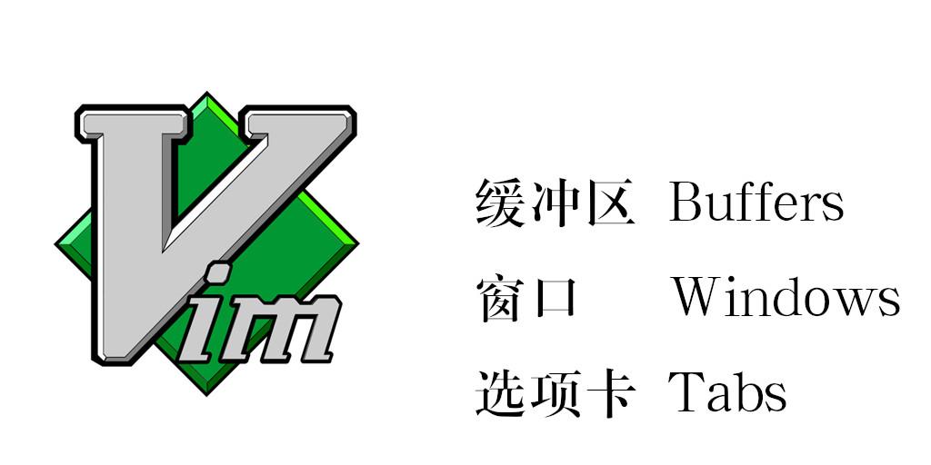 Vim/Gvim关于缓冲区(Buffers)，窗口(Windows)和选项卡(Tabs) - 知乎