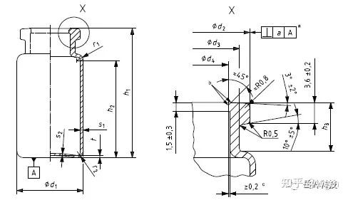 西林瓶中的ABB，EBB，NBB有什么区别？ - 知乎