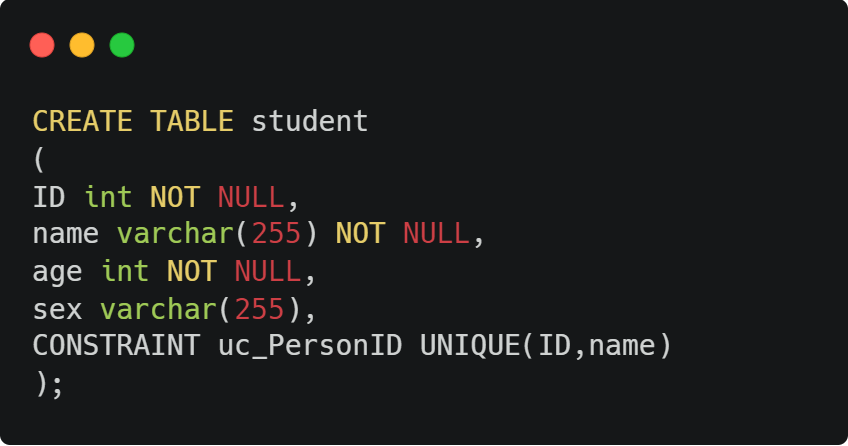 数据库 SQL 约束之 UNIQUE - 知乎
