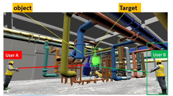 论文分享|VR Collaborative Object Manipulation Based on Viewpoint Quality - 知乎