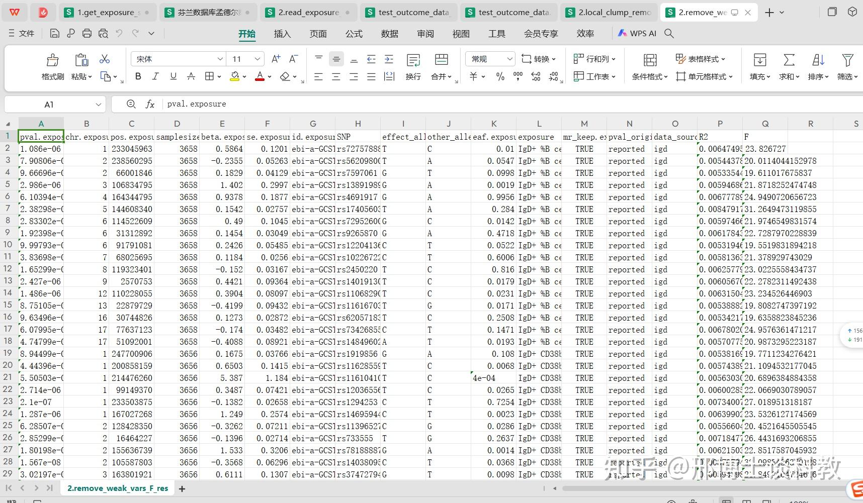 孟德尔随机化全流程分析教程 - 知乎
