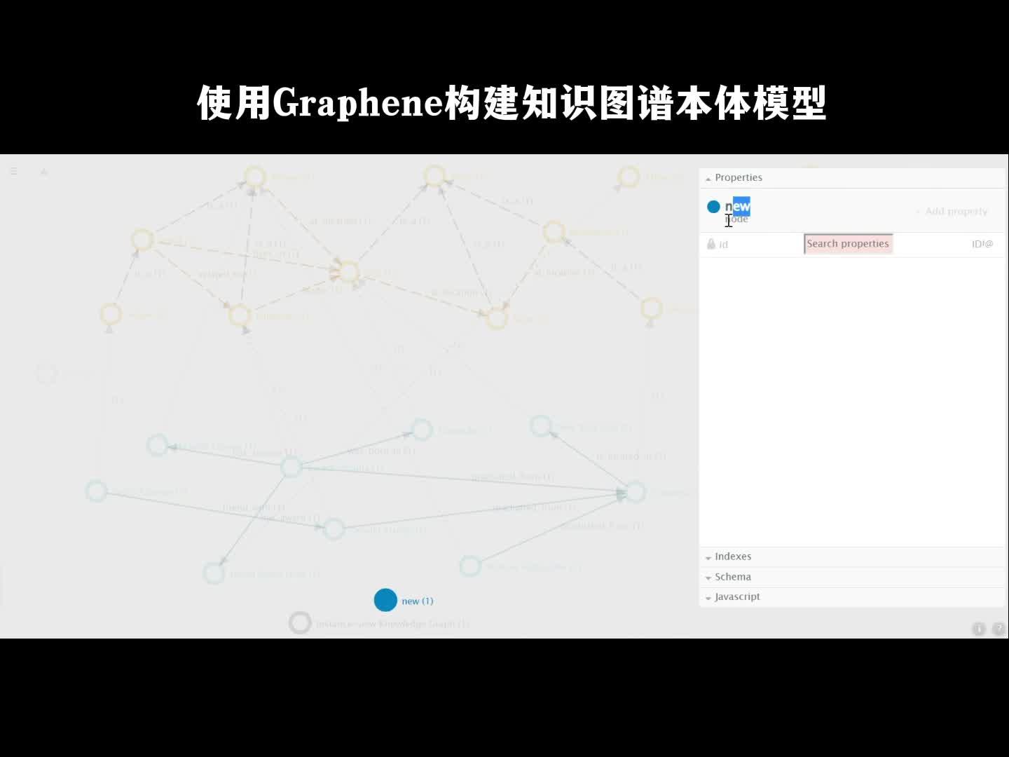 使用Graphene构建知识图谱本体模型 - 知乎