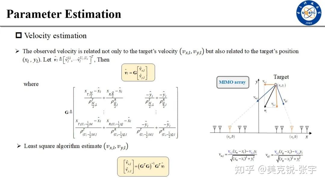 电子科大李玲香：太赫兹阵列近场高精度感知方法 | FITEE近场通信论坛报告 - 知乎