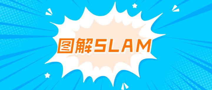 图解SLAM - 知乎