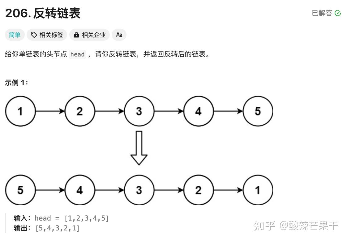 leetcode HOT100刷题记录（一） - 知乎