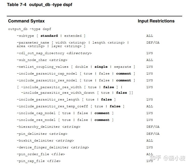 calibre -- qrc - 知乎