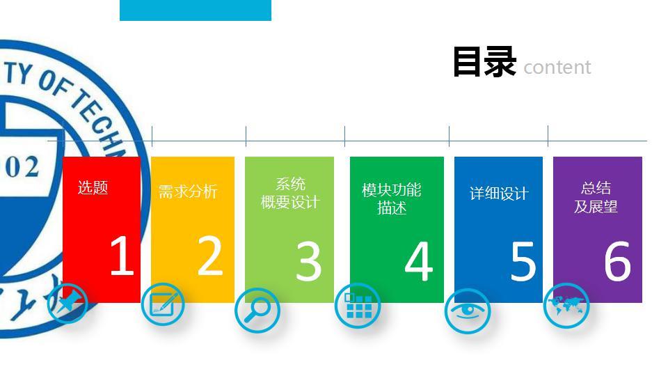 基于web停车场管理系统的设计与实现(开题报告任务书论文ppt源码) 知乎