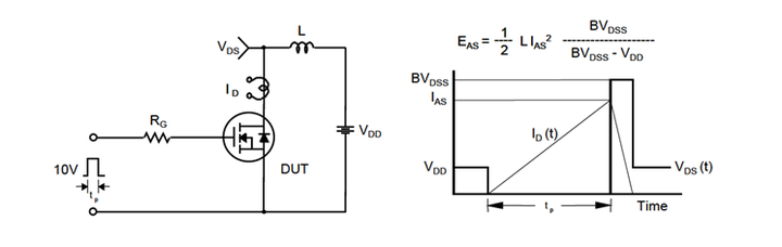 UIS测试了解一下？ - 知乎
