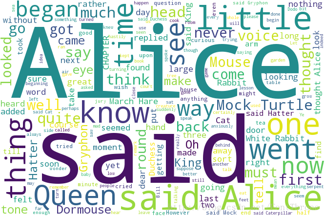 Python词云 wordcloud 十五分钟入门与进阶 - 知乎