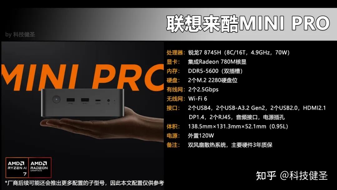 联想来酷MINI PRO杀疯了！锐龙7 8745H迷你主机国补价格只要2159元起！ - 知乎