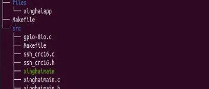 linux如何查看文件结构 - 知乎