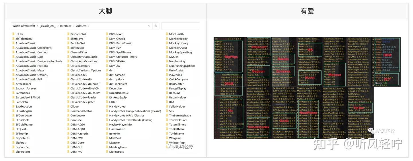[NDui]WOW最精简的集成插件包NDui（干货） - 知乎