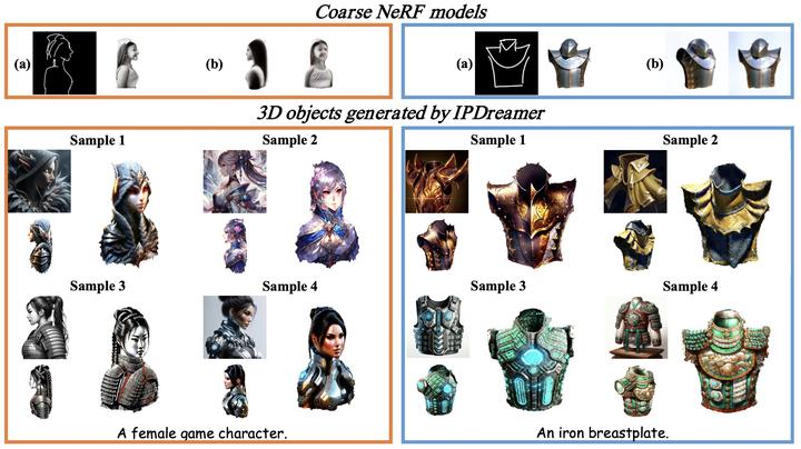 推荐一下新的工作IPDreamer，代码已开源 - 知乎