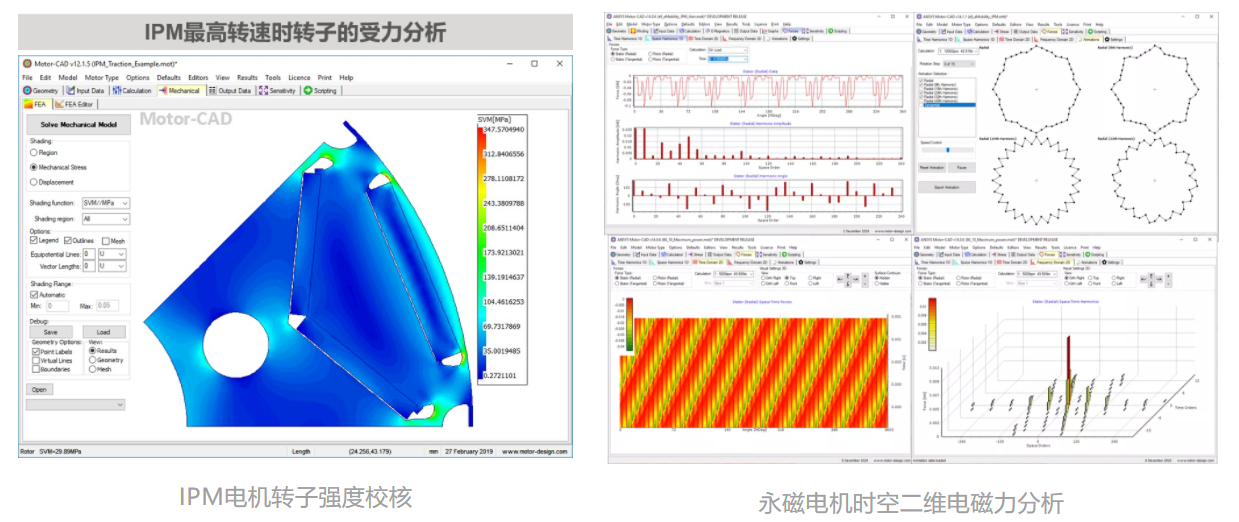 一文了解基于Motor-CAD的电机快速多学科设计与优化 - 知乎