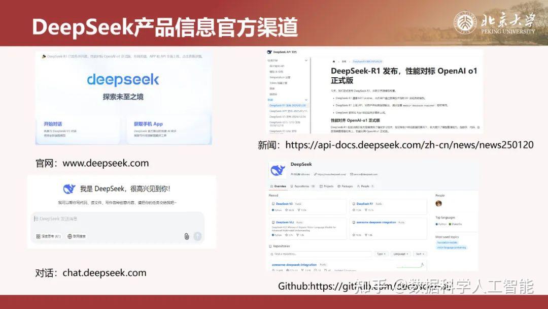 北京大学DeepSeek讲座：DeepSeek与AIGC应用（全文99页） - 知乎