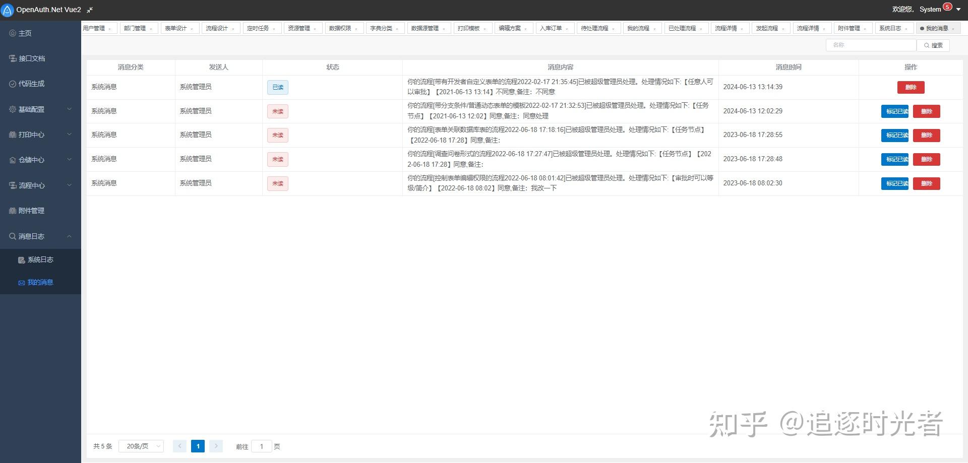 使用 OpenAuth.Net 快速搭建 .NET 企业级权限工作流系统 - 知乎