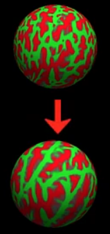 freesurfer全过程梳理 - 知乎