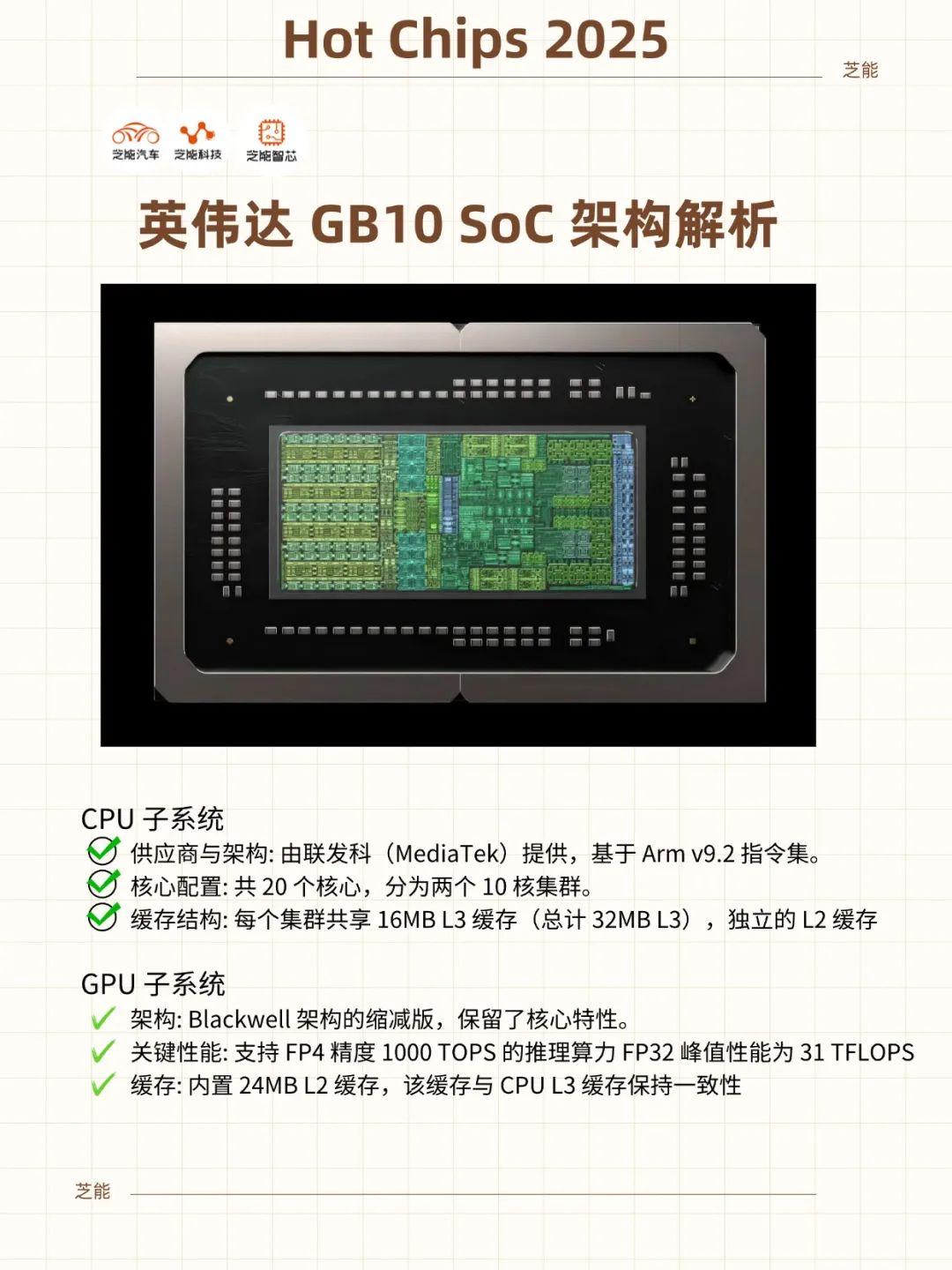英伟达 GB10 SoC 架构解析 - 吴建明wujianming - 博客园
