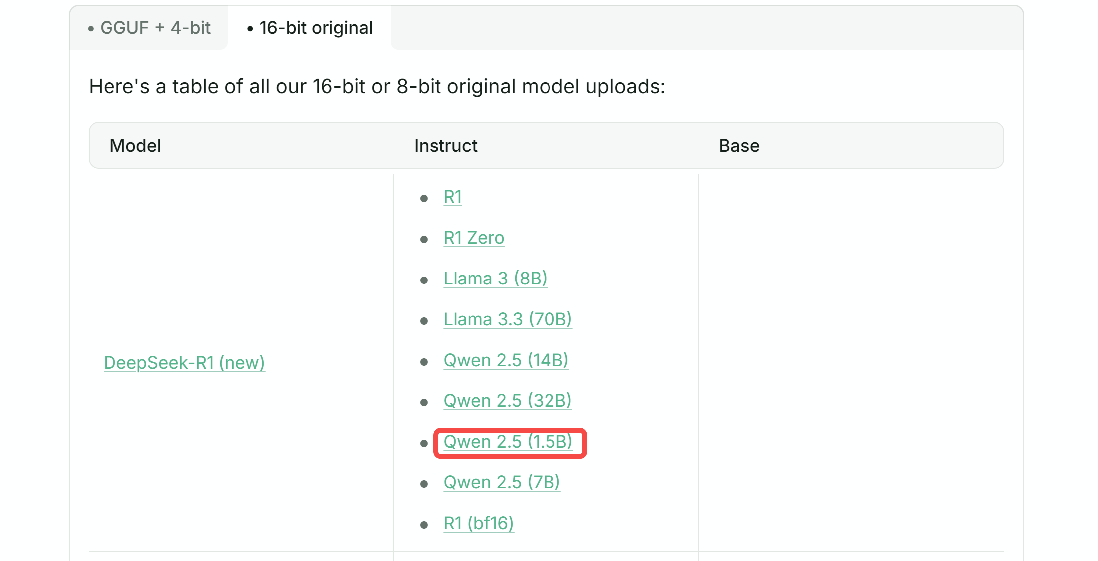 定制你的DeepSeek专家：Unsloth 大模型微调教程 - 知乎