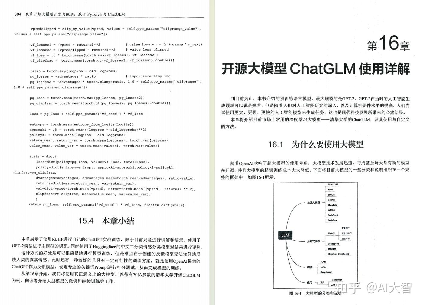 376页 |《从零开始大模型开发与微调基于PyTorch与ChatGLM》（附PDF下载） - 知乎