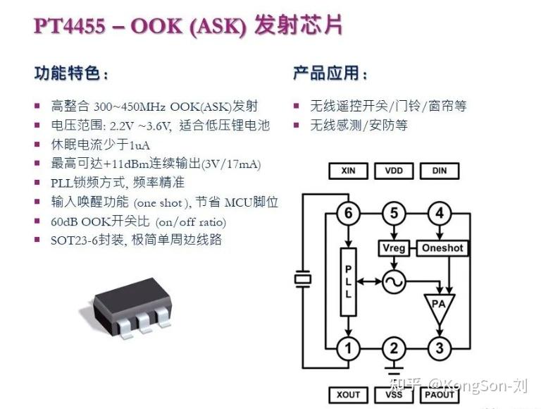 普诚PT4455，PLL基础的OOK/ASK发射芯片 - 知乎