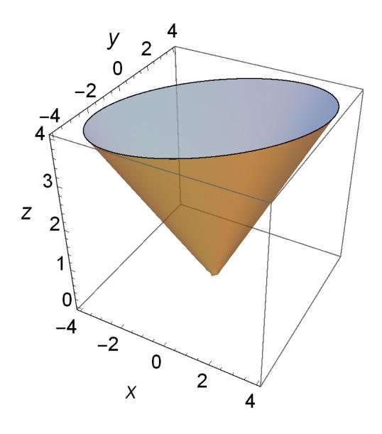 Application of second-order cone programming - 知乎