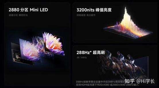 小米 S Pro Mini LED 2025新款，与海信小墨E5Q Pro 哪款更好？ - 知乎