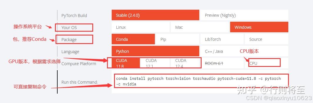 pytorch安装教程 - 知乎