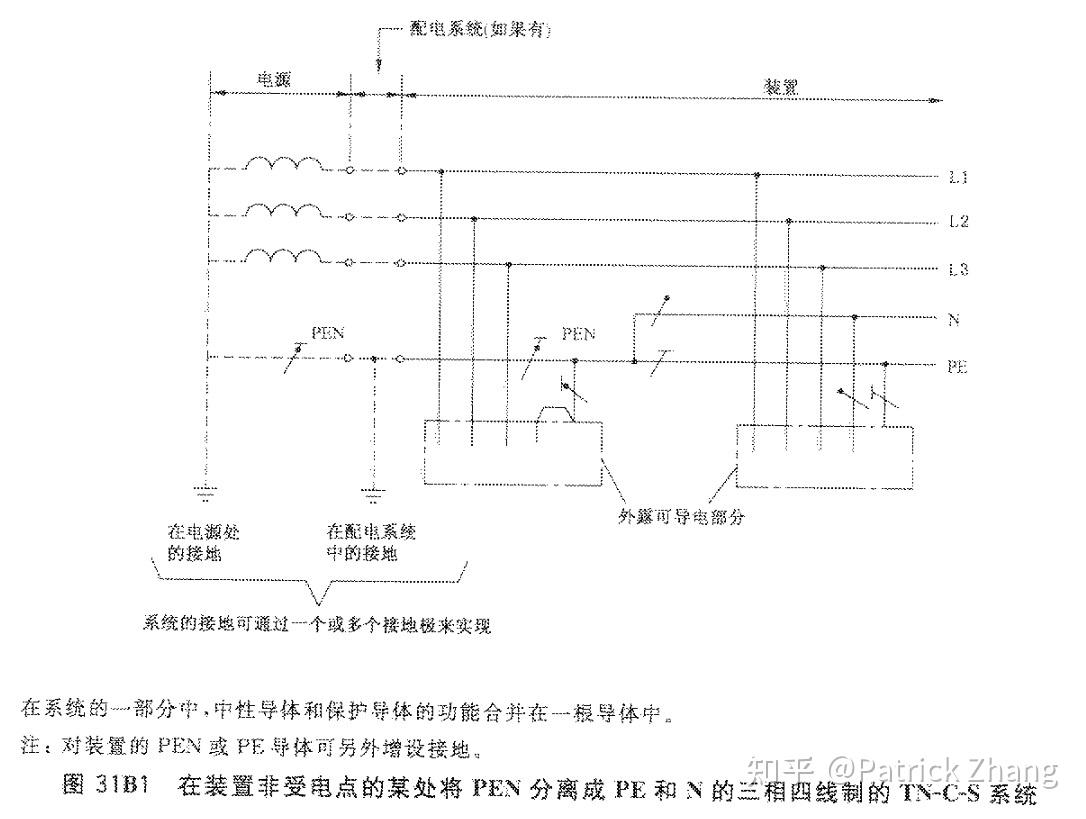 如何理解 TN-S 供电系统？ - 知乎