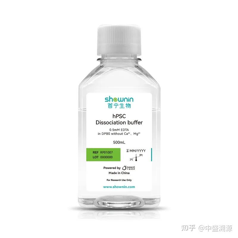 hPSC综合培养教程！！看这篇就够了 - 知乎