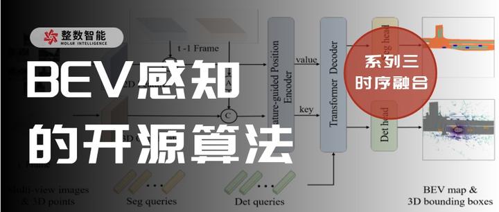 BEV常见的开源算法系列三 | BEV下的时序融合 - 知乎