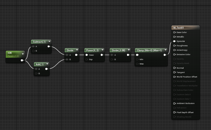 UE中IOR与Specular的转化 - 知乎