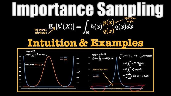 一文教你读懂PPO中的Importance Sampling（附代码） - 知乎