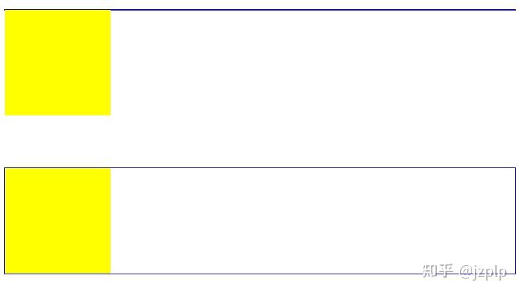 如何理解块级格式化上下文BFC(block formatting context)? - 知乎