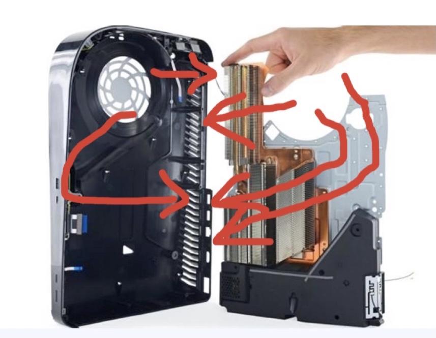 ps5的风道设计是这样的么？ - 知乎