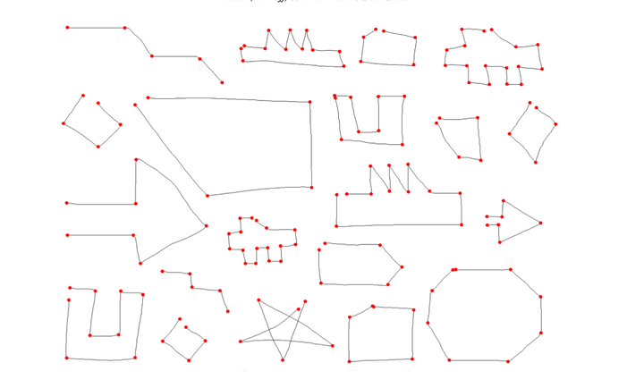 ShortStraw: A Simple and Effective Corner Finder for Polylines 论文阅读 - 知乎