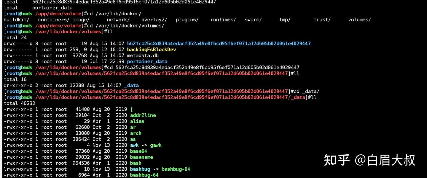 22-Dockerfile VOLUME 指令介绍(持久化) - 知乎